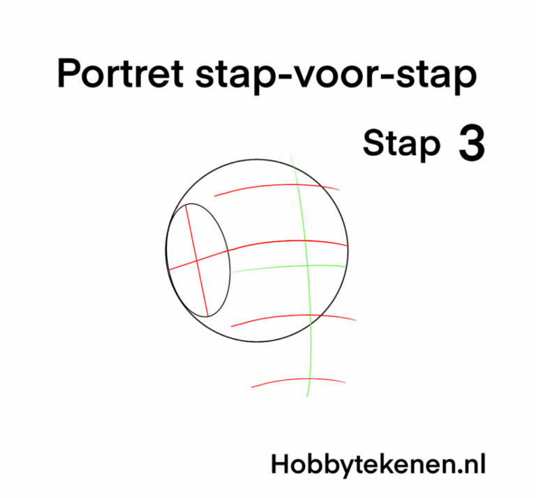 Stapsgewijze Gids voor Mensen Tekenen: Van Basisvormen tot Realistische ...